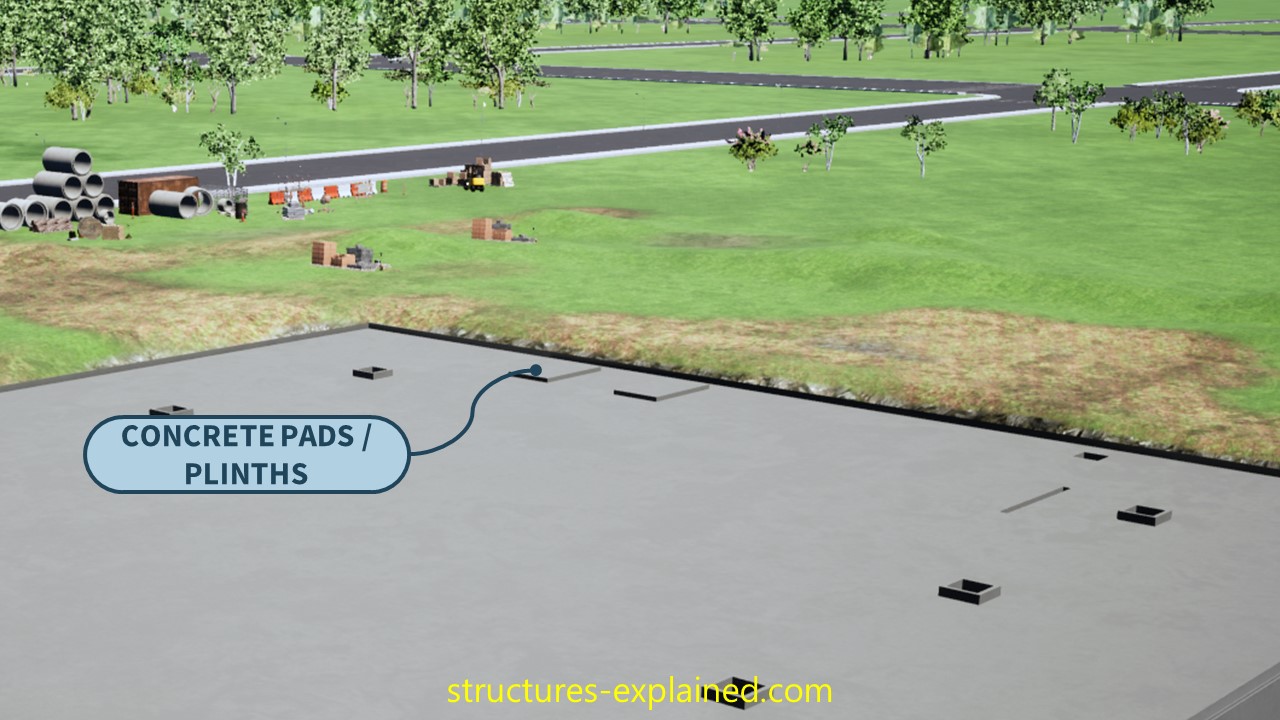 Structural Elements of a Reinforced Concrete Building - Structures ...