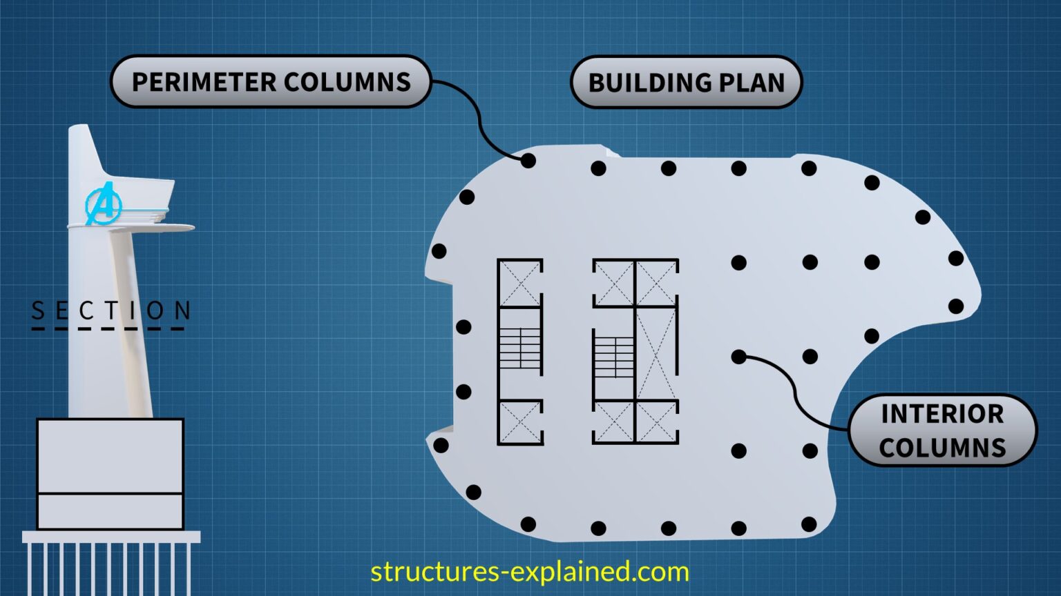 Can Avengers Tower be Built in Real World? - Structures Explained