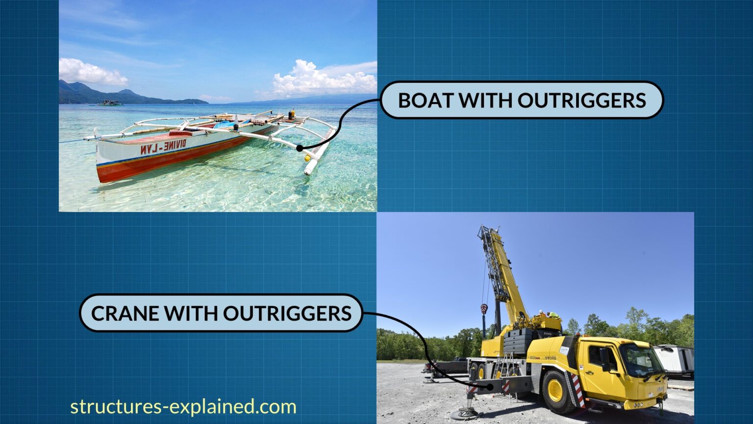 Taipei 101 - Structural Engineering Explained - Structures Explained