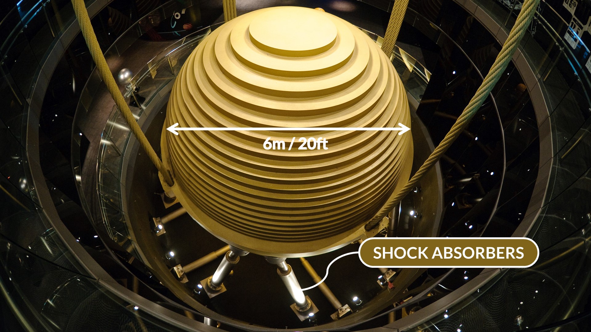 Taipei 101 - Structural Engineering Explained - Structures Explained